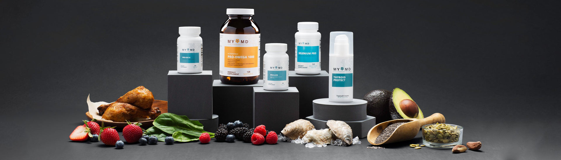 Thyroid Essentials – MY.MD Bio-Therapeutics LLC